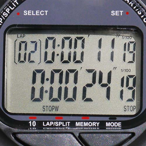Stopwatches by Type - Saturn Stopwatches