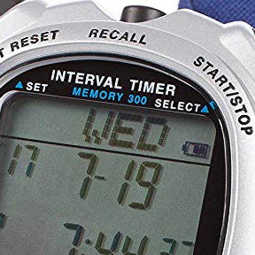 Stopwatches by Type - Saturn Stopwatches